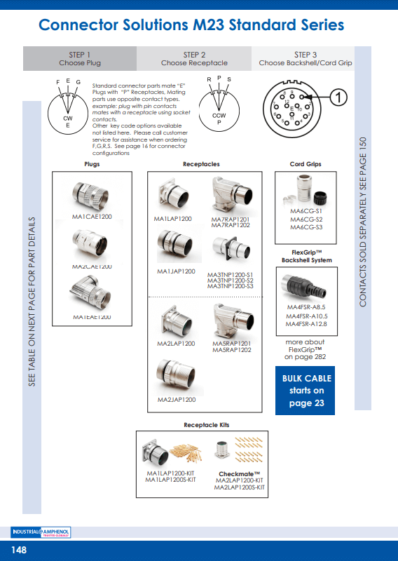 Amphenol Sine System M23 Series Mating Chart | TTI, Inc.