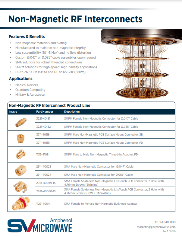 Amphenol Resources | TTI, Inc.