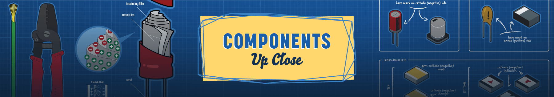 Electronics Infographics | TTI, Inc.