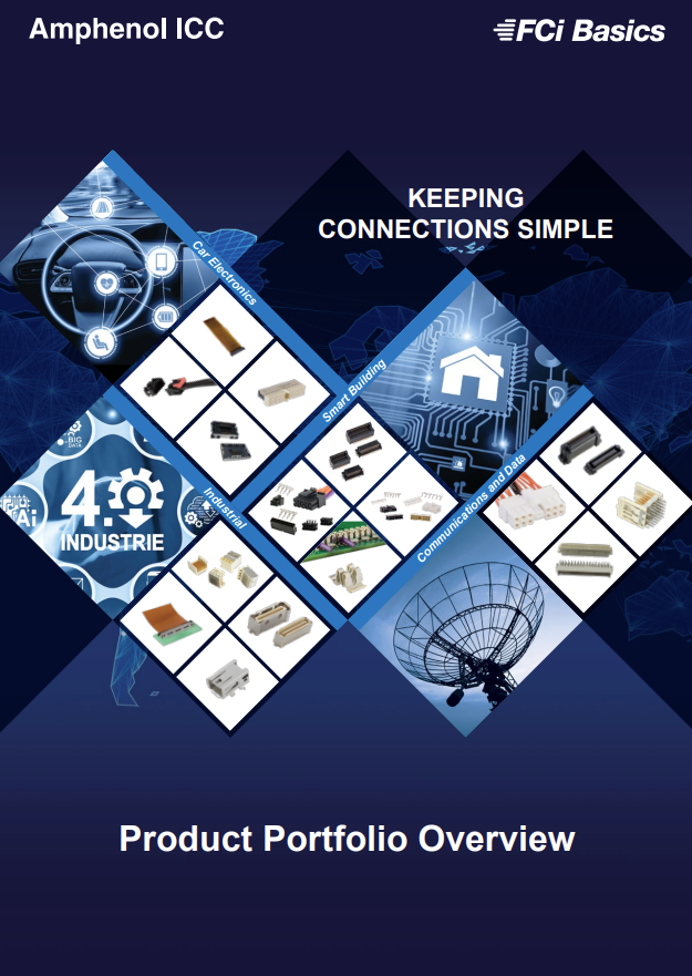 Amphenol FCi (ACS) Connector Product Portfolio Overview | TTI, Inc.