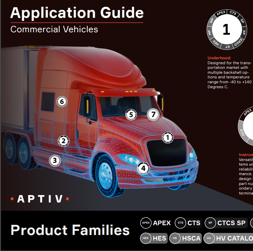 Aptiv Application Guide for Commercial Vehicles | TTI, Inc.