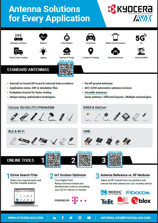Antenna Quick Reference Sheet | TTI, Inc.