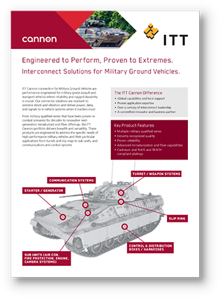 ITT Cannon Connecting Forces for Battlefield Effectiveness | TTI, Inc.
