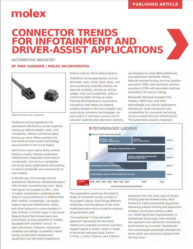 Molex Connector Trends for Infotainment and Drive-Assist Applications ...