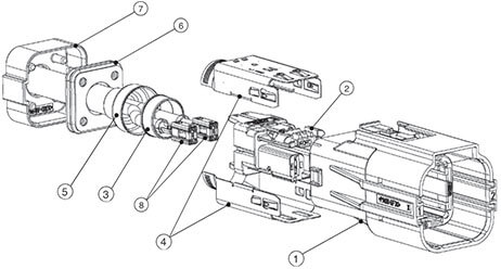 TE Connectivity HV Tooling | TTI, Inc.