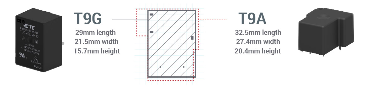 TE Connectivity - T9G Series Relays | TTI, Inc.
