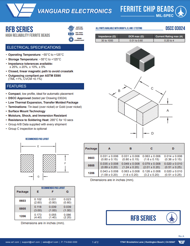 Vanguard Electronics RFB Series Fixed inductors | TTI, Inc.