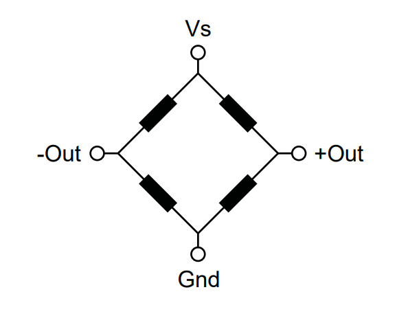 BLVR Low-Voltage Pressure Sensors | TTI, Inc.