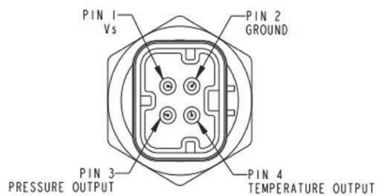 Thermometric Pressure and Temperature Combination Sensors | TTI, Inc.