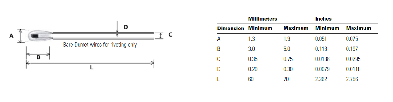NRBG and NDBG Glass Coated NTC Thermistors | TTI, Inc.