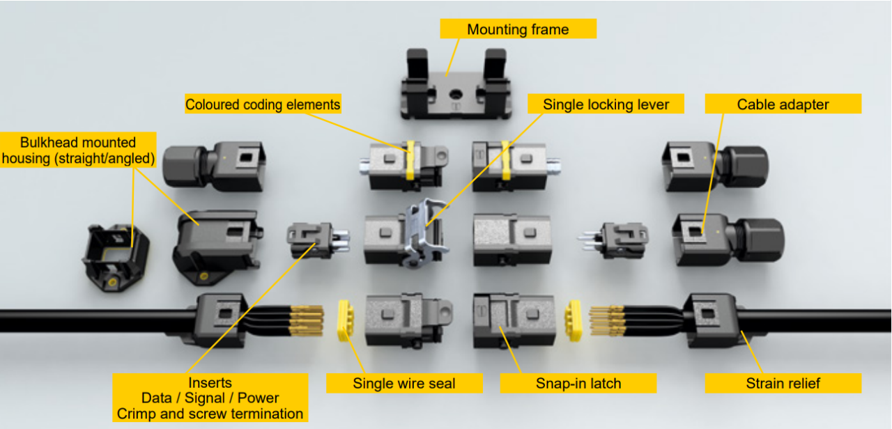 Han 1A Heavy Duty Power Connectors | TTI, Inc.