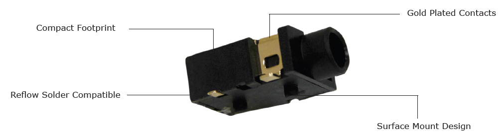3.5mm PCB, Panel, and Surface Mount Stereo Jacks | TTI, Inc.