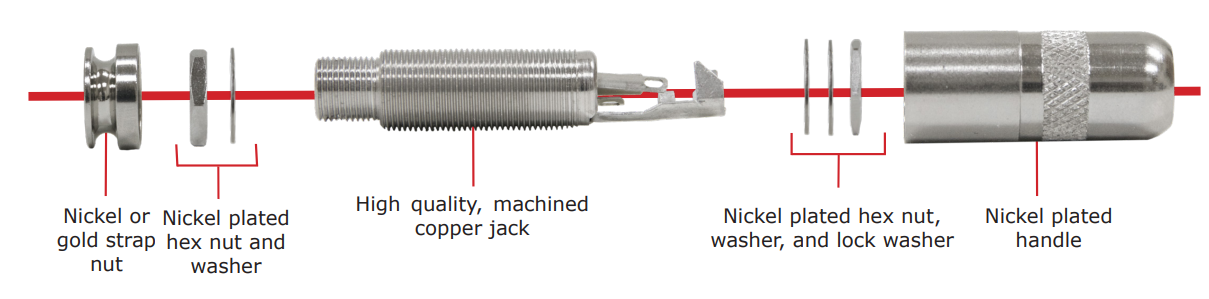 157/157G 1/4" Strap Nut End-Pin Jacks | TTI, Inc.