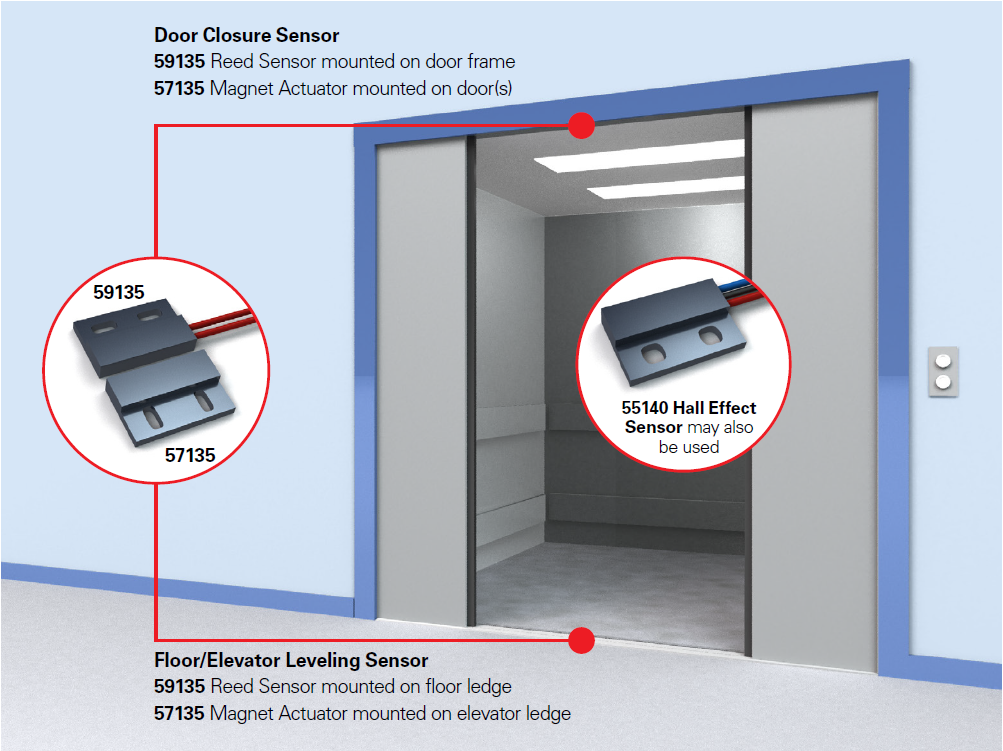 Littelfuse Ideal Sensors | TTI, Inc.